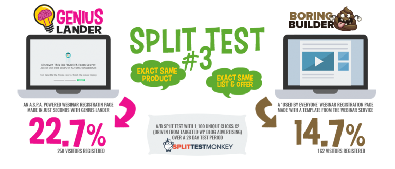 Genius Lander – The Smart Way To Get More Leads… – Genius Lander – High Conversion Opt-In Page ...